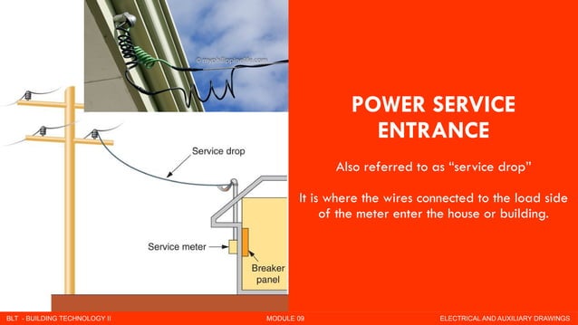 MODULE-09-ELECTRICAL-AUXILIARY-DRAWINGS.pptx