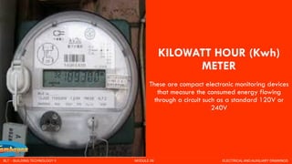 MODULE-09-ELECTRICAL-AUXILIARY-DRAWINGS.pptx