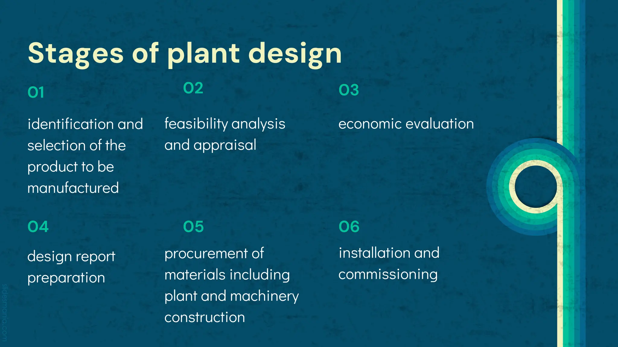 Technical Aspect of Agricultural and Processing Plant Design | PPTX