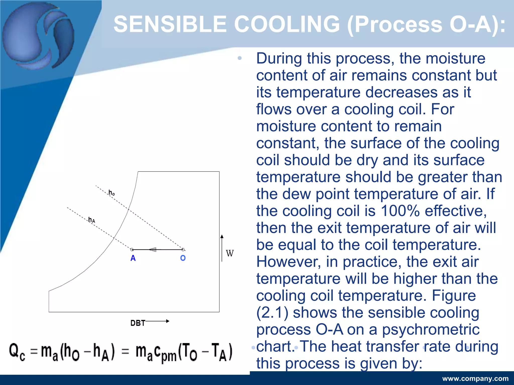Module (1.2) psychometrics-air parameters-hvac_by ss-eng. juma | PPSX