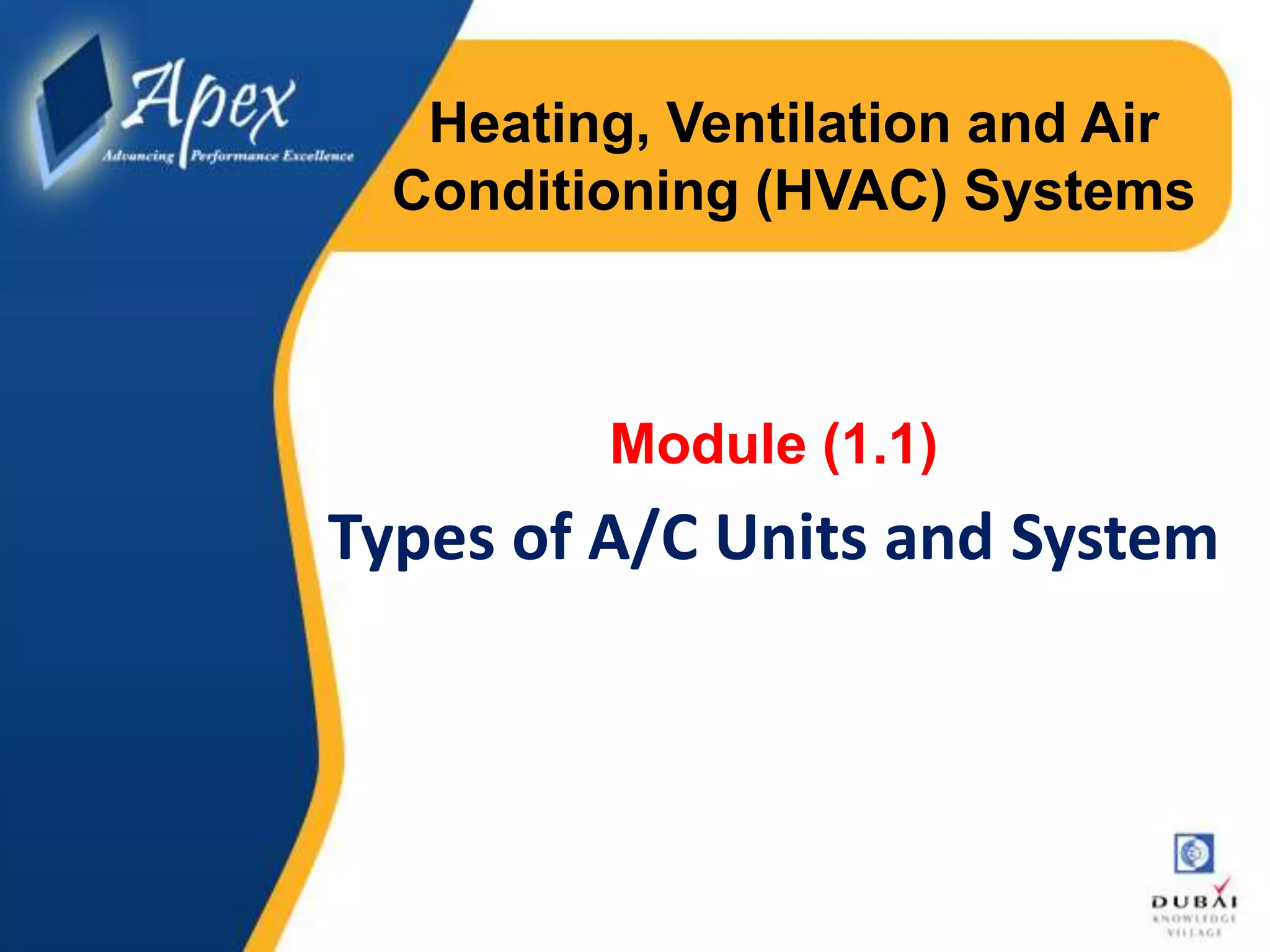 Module (1.3) types of ac units-hvac-apex | PPSX
