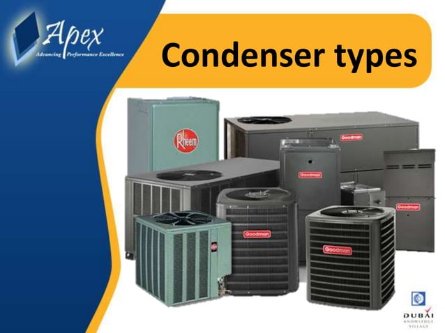 Module (1.3) types of ac units-hvac-apex | PPSX