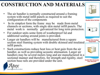 Module (1.3) types of ac units-hvac-apex | PPSX