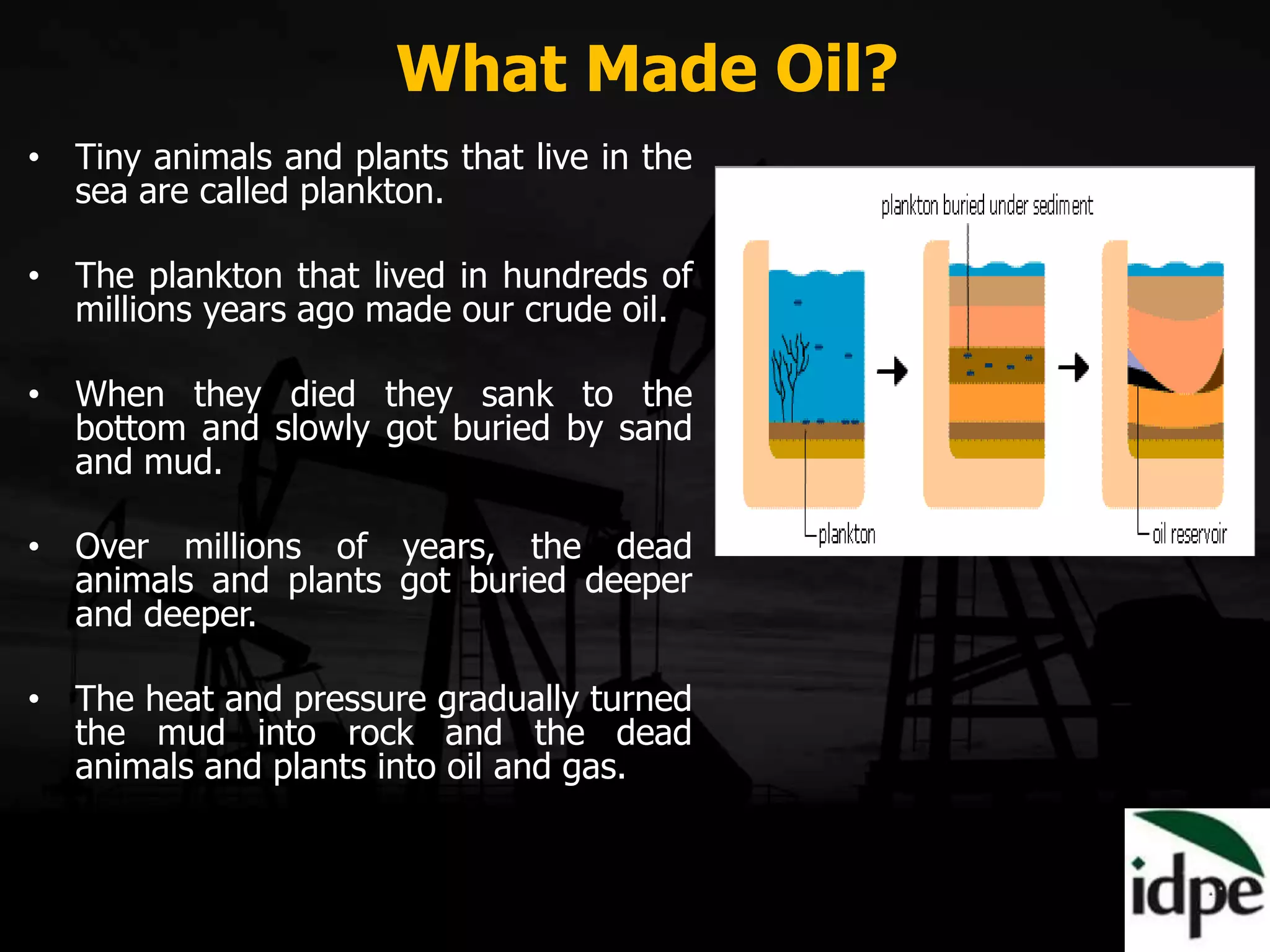 Fundamentals of Petroleum Engineering Module-1 | PPTX