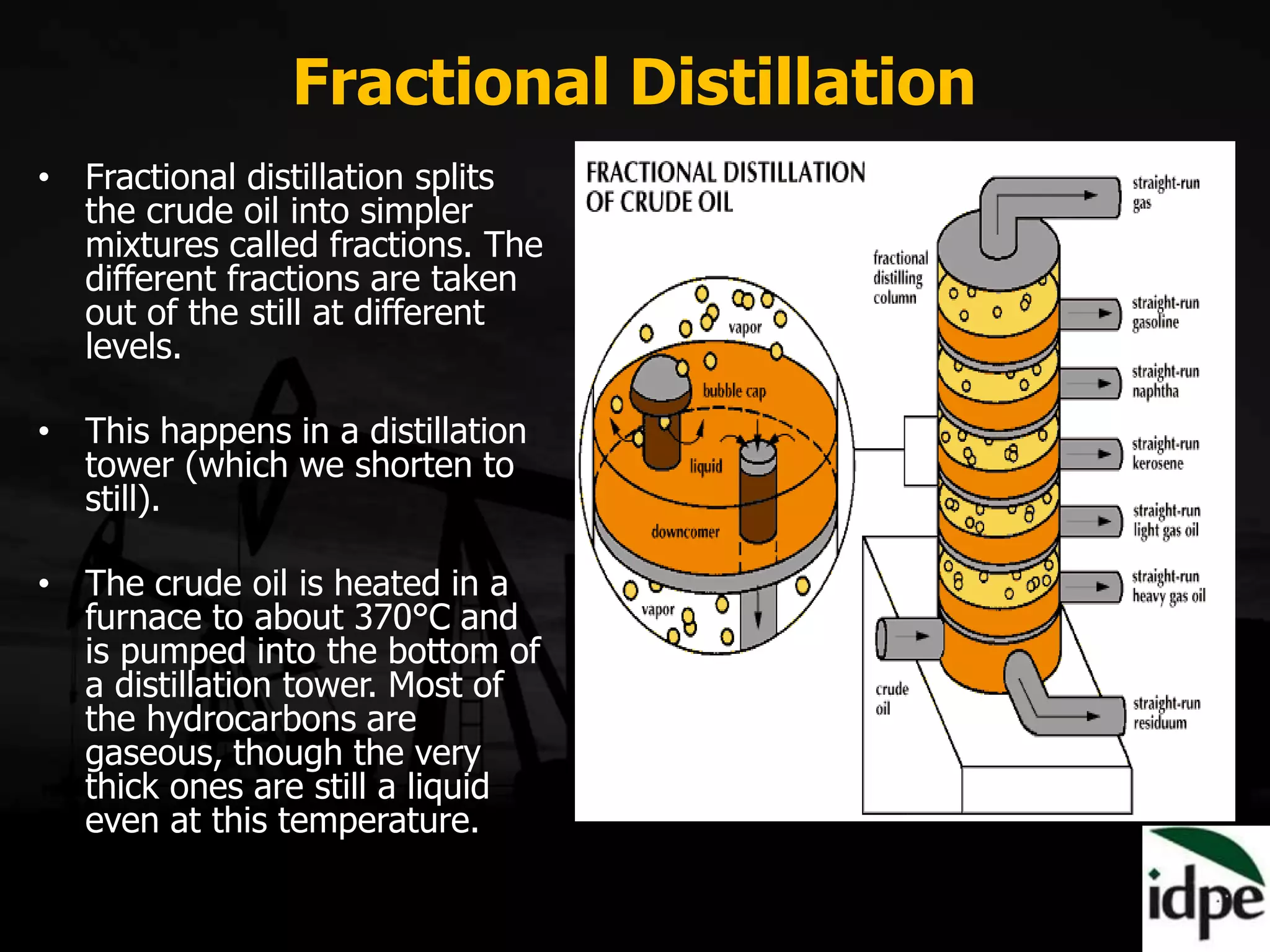 Fundamentals of Petroleum Engineering Module-1 | PPTX