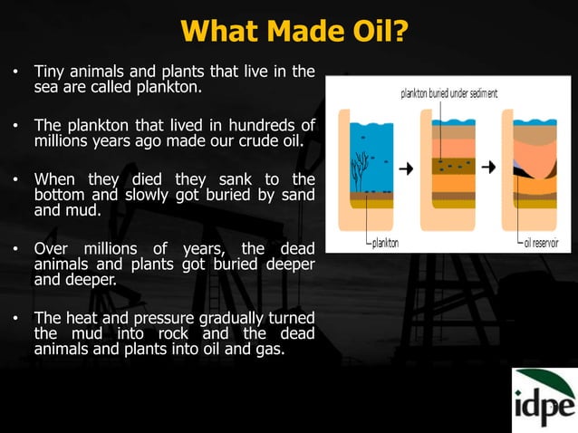 Fundamentals of Petroleum Engineering Module-1 | PPTX