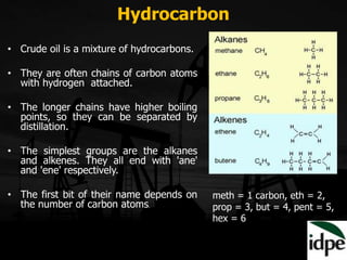 Fundamentals of Petroleum Engineering Module-1 | PPTX