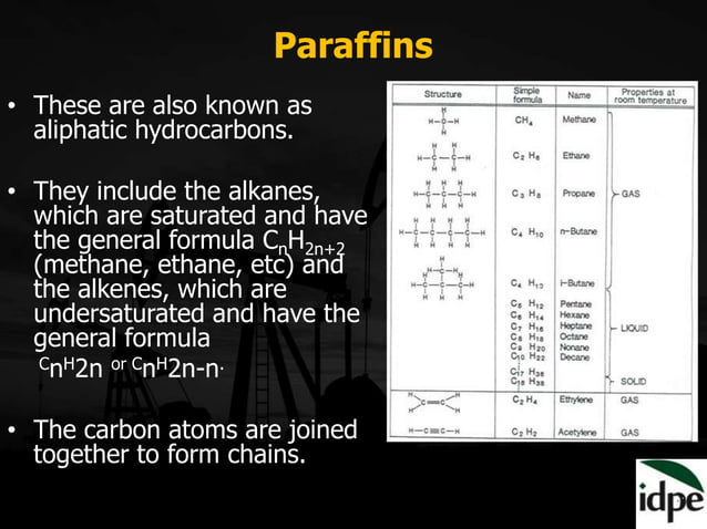 Fundamentals of Petroleum Engineering Module-1 | PPTX