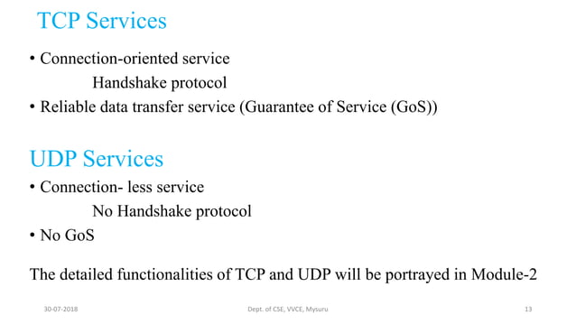 Module 1 Application Layer Ppt 1094