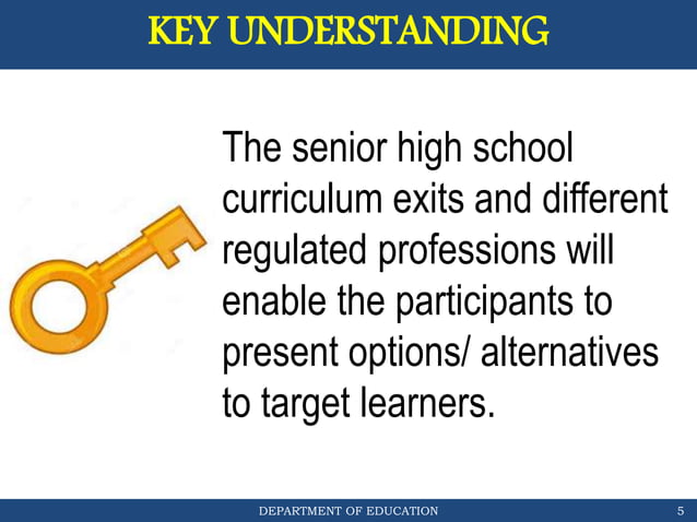 CGP Module 1: Road to the Right Choice | PPTX | Secondary Education ...