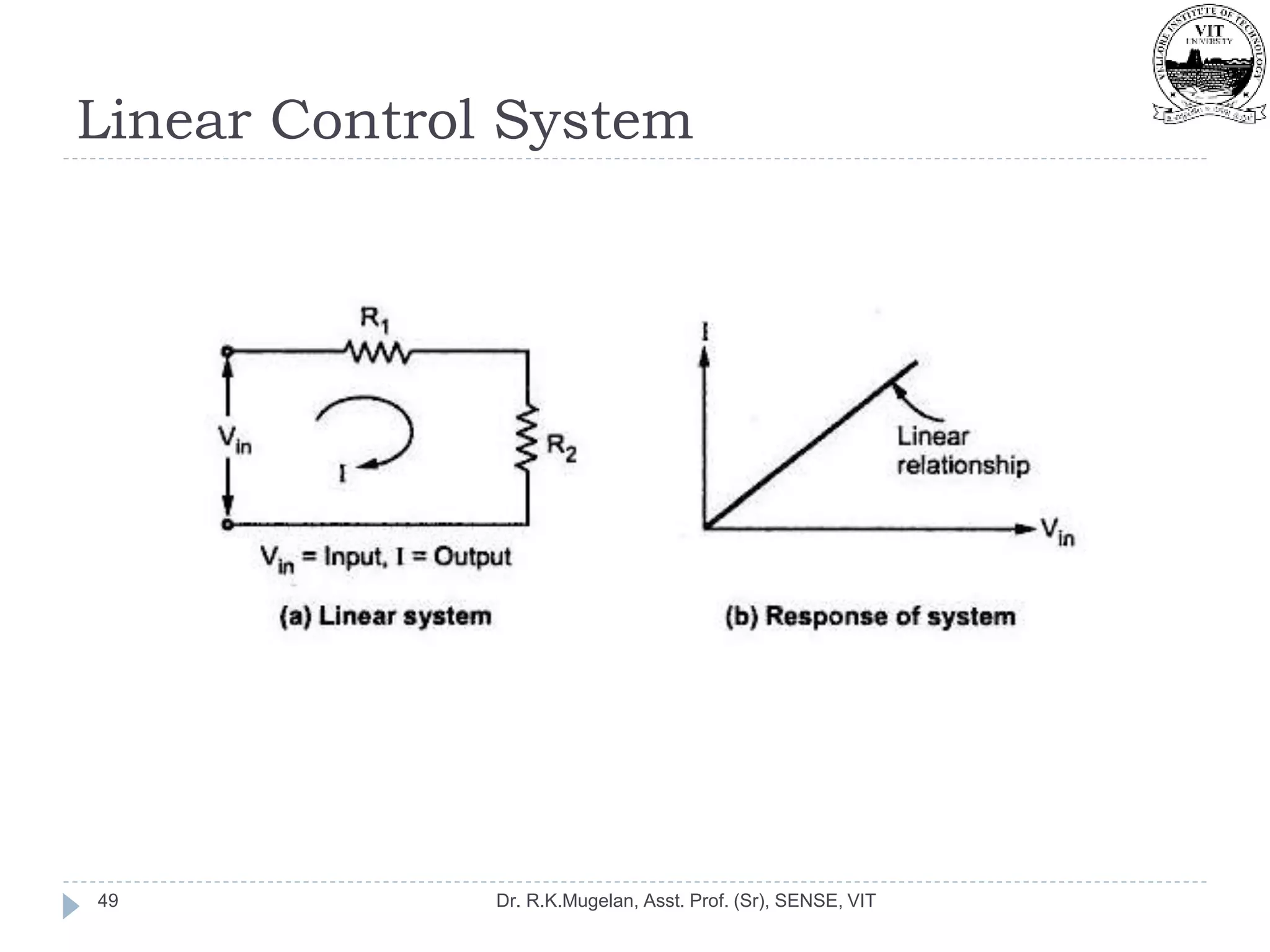 Introduction to Control System | PPTX