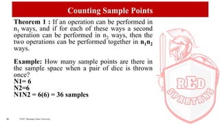 Module-1.1-Concepts-of-Probability-S.pdf