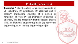 Module-1.1-Concepts-of-Probability-S.pdf