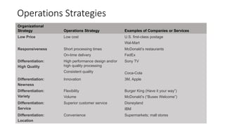 Module-1 Introduction to Operations Management | PPTX