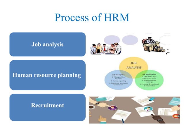 MODULE-1.HRM.pptx HUMAN RESOURSE MANAGEMENT | PPT