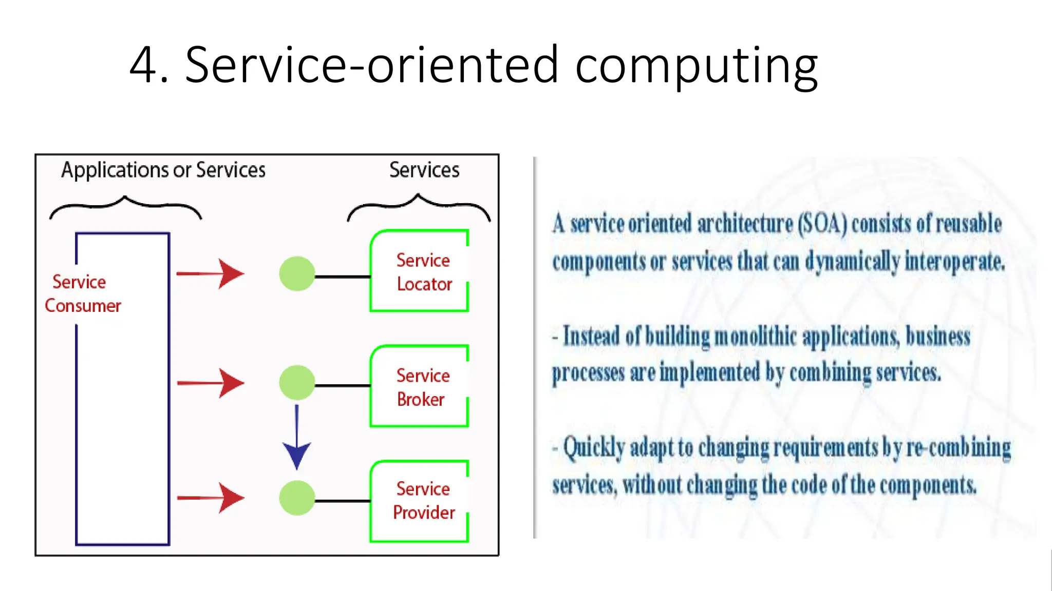 Module 1pptx On Cloud Computing And Analyt Pptx Cloud Computing 8853