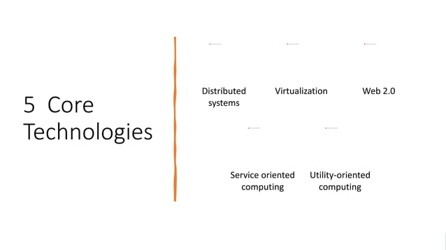 Module 1pptx On Cloud Computing And Analyt Pptx Cloud Computing 3758