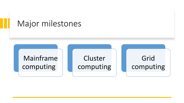 Module 1 Pptx On Cloud Computing And Analyt Pptx Cloud Computing