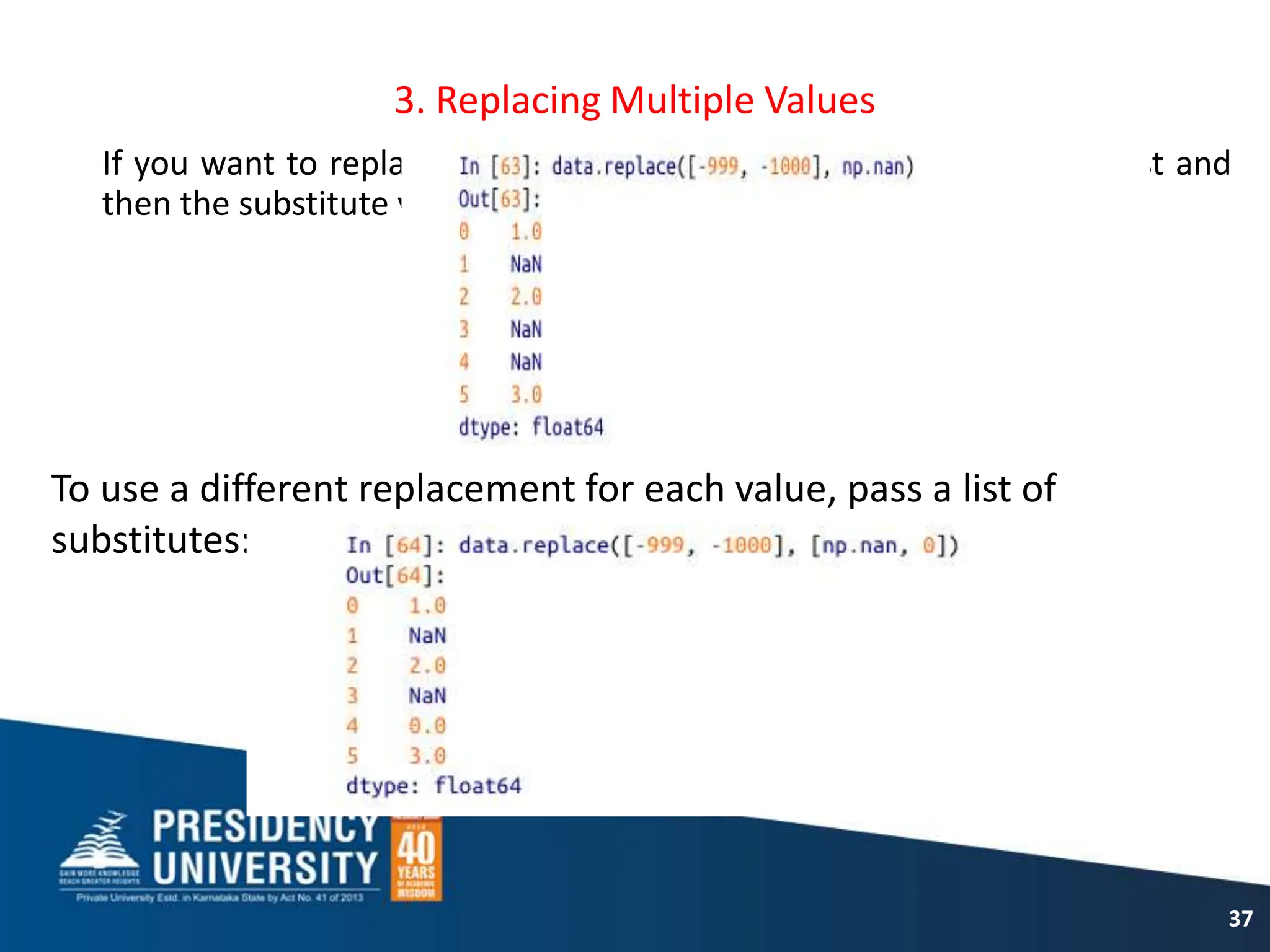 Module-1.pptxcjxifkgzkzigoyxyxoxoyztiai. Tisi | PPT