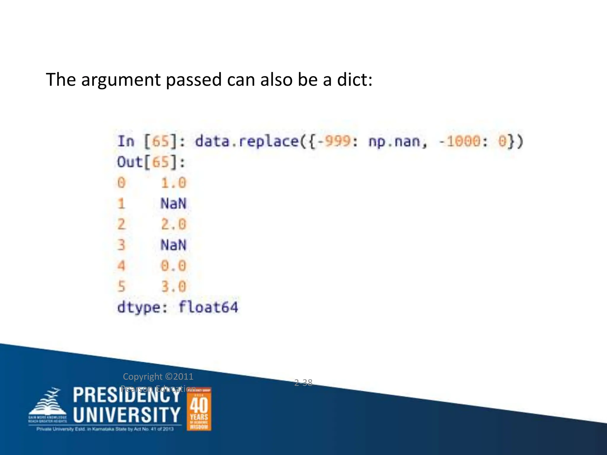Module-1.pptxcjxifkgzkzigoyxyxoxoyztiai. Tisi | PPT