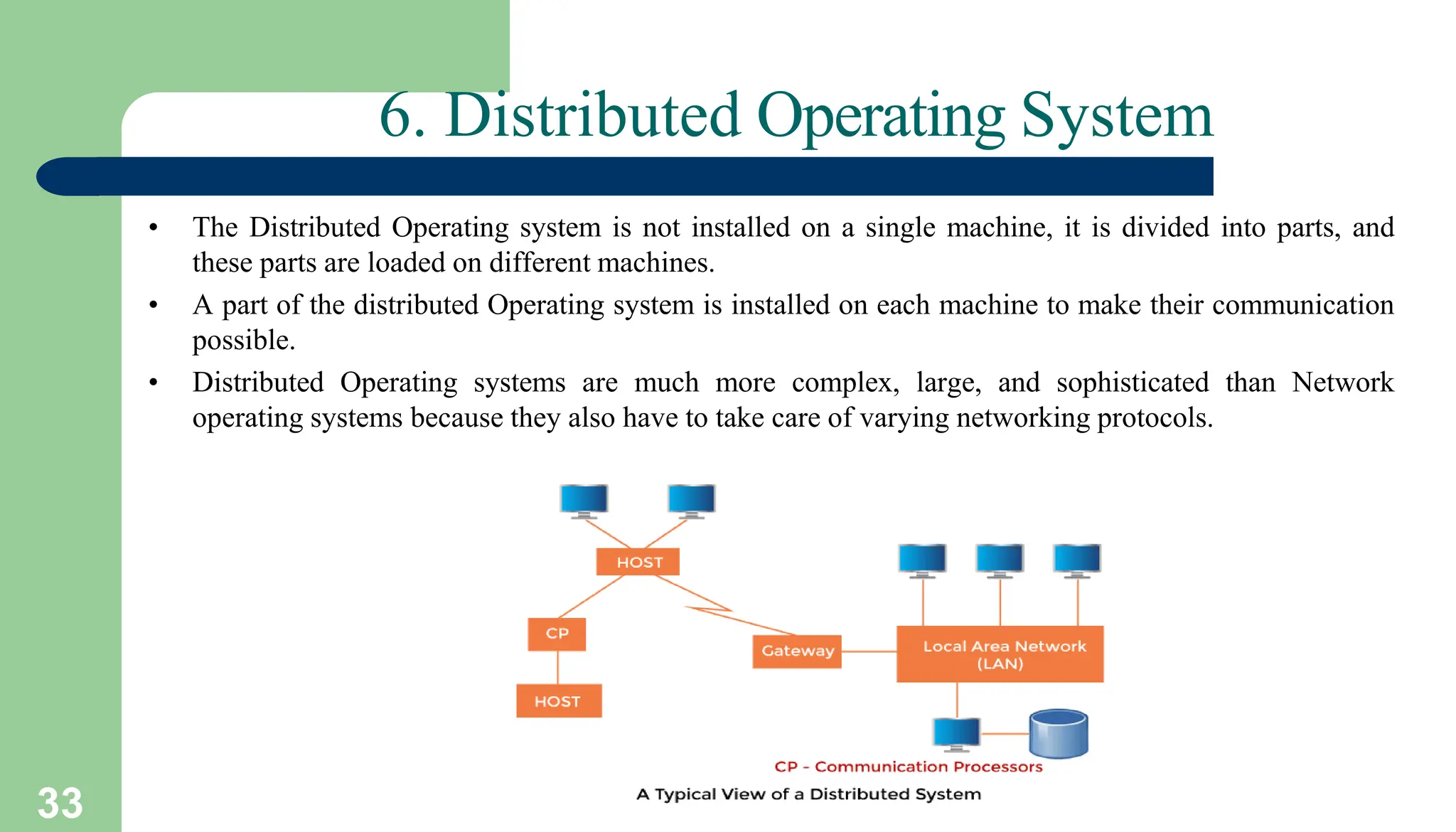Module-1.ppt operating system unit 1 notes | PPT