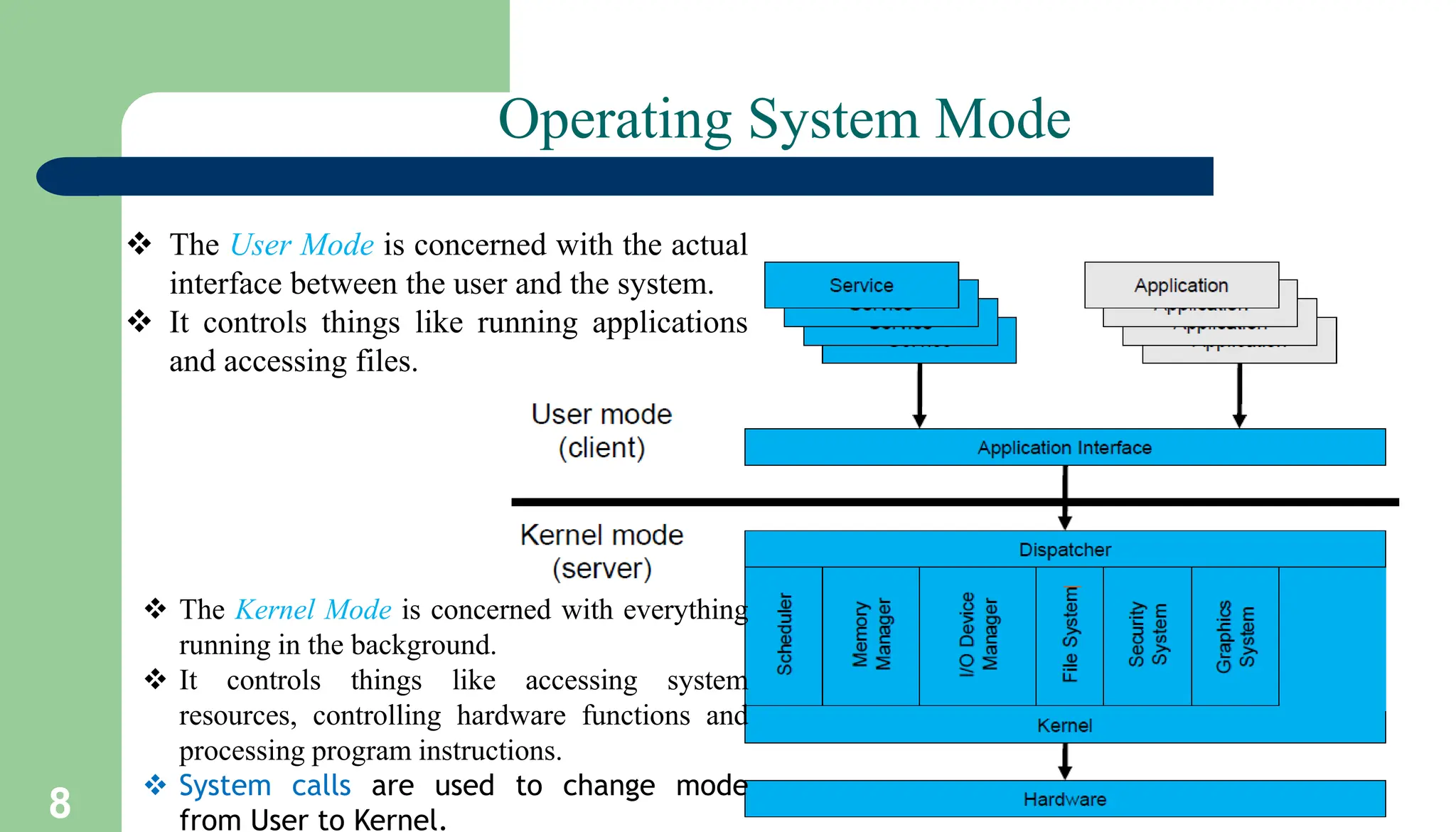 Module-1.ppt operating system unit 1 notes | PPT