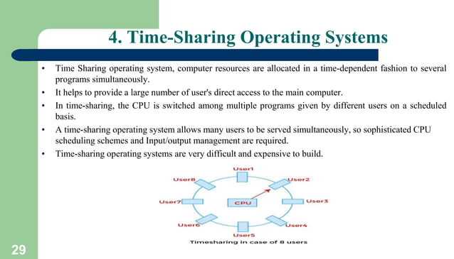 Module-1.ppt operating system unit 1 notes | PPT