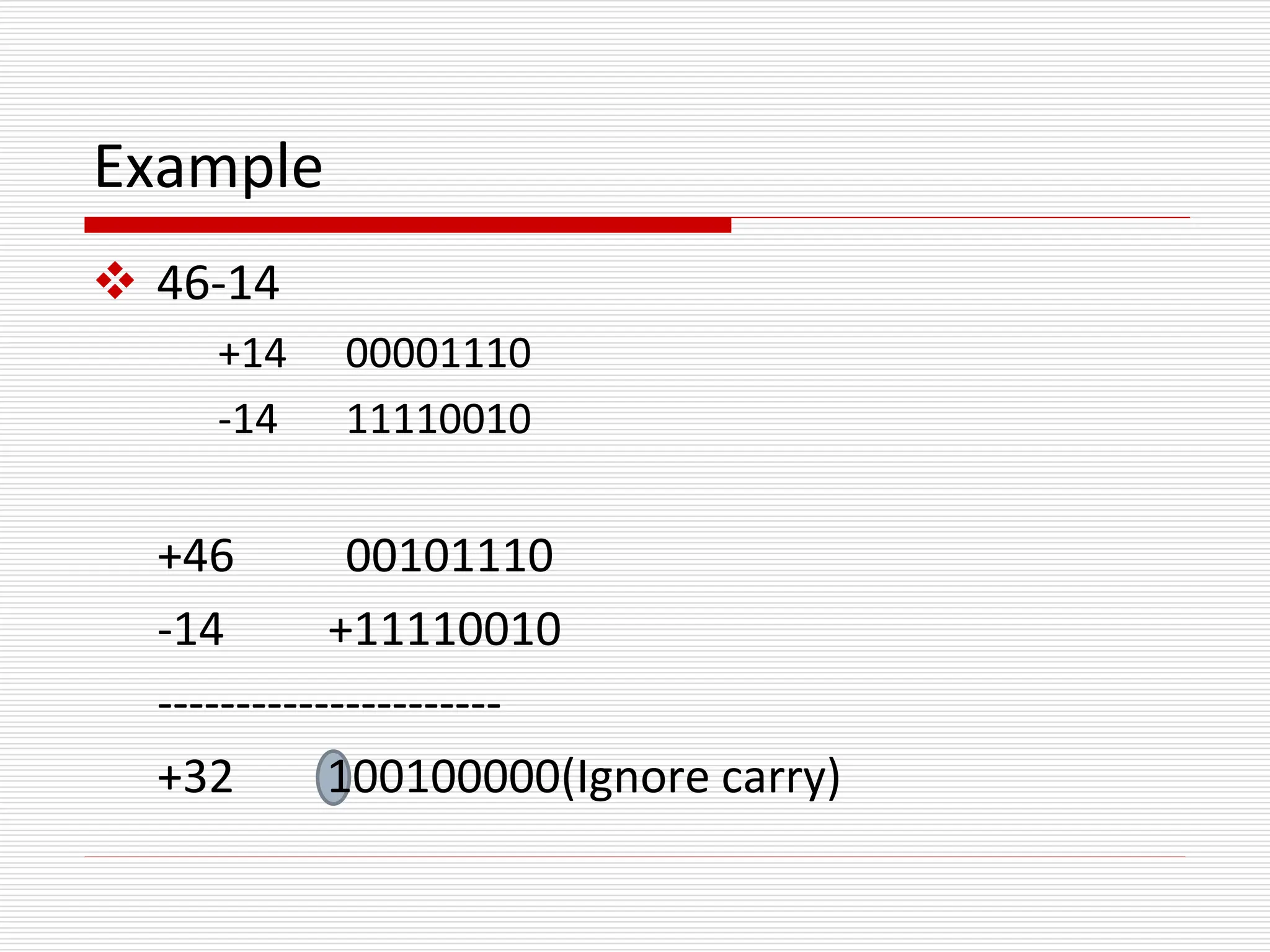 Fundamentals of Electrical and electronic engineering Binary code,grey code,octal code Module ...