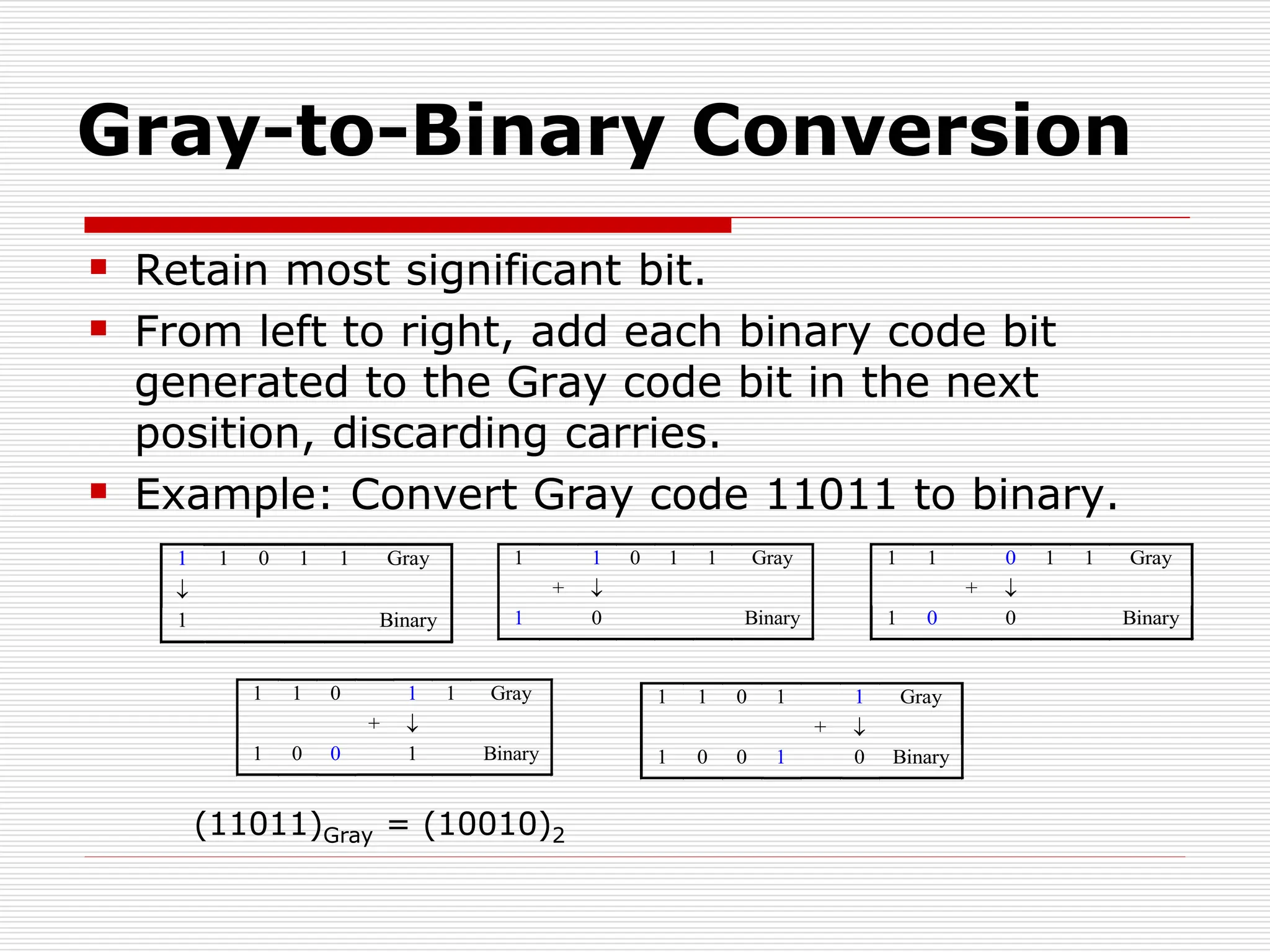 Fundamentals Of Electrical And Electronic Engineering Binary Codegrey Codeoctal Code Module