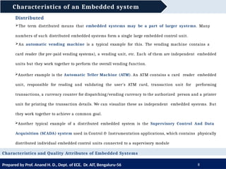 Module-1 Fundamentals of embedded system.pptx