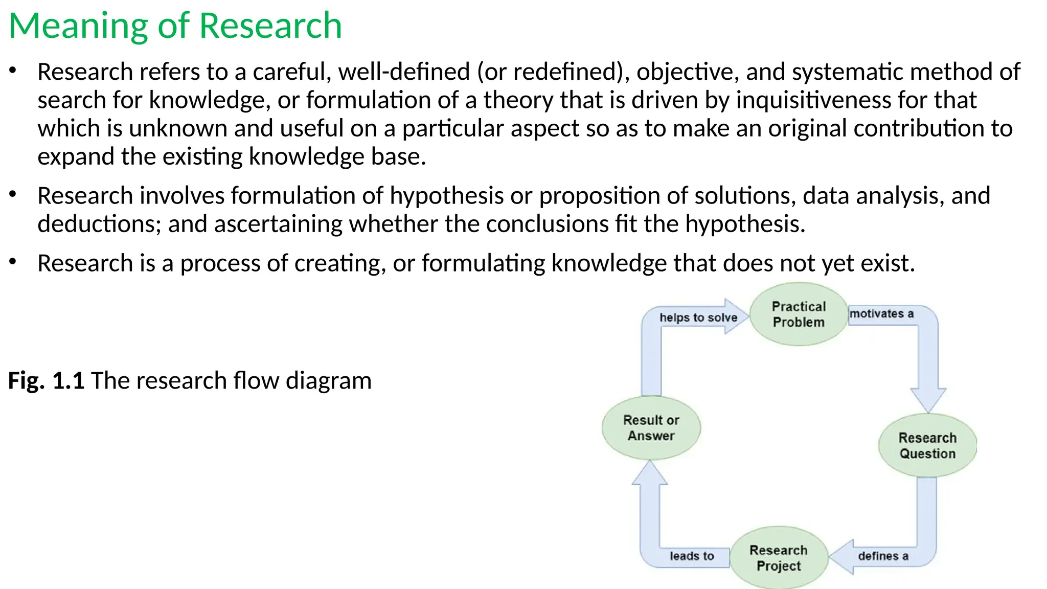 research methodology -ipr module--1.pptx