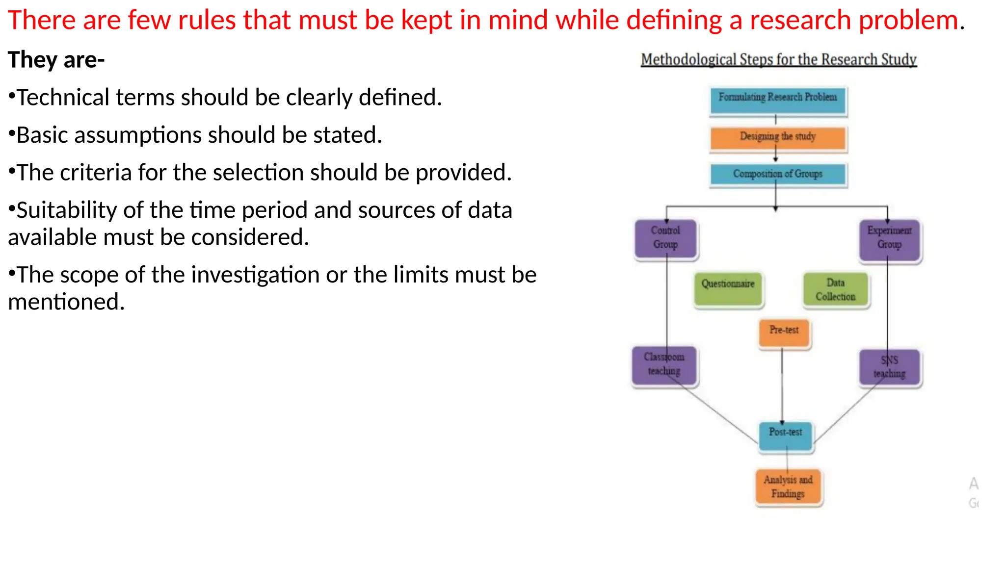 research methodology -ipr module--1.pptx