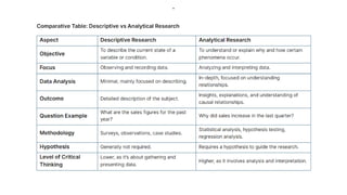 research methodology -ipr module--1.pptx
