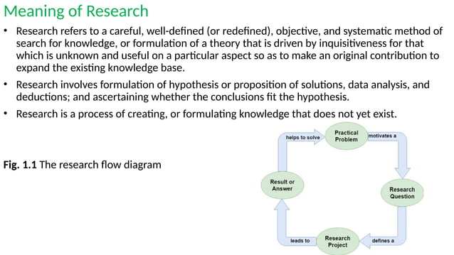 research methodology -ipr module--1.pptx