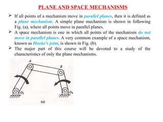 Analysis and Synthesis of Mechanisms Presentation | PPTX