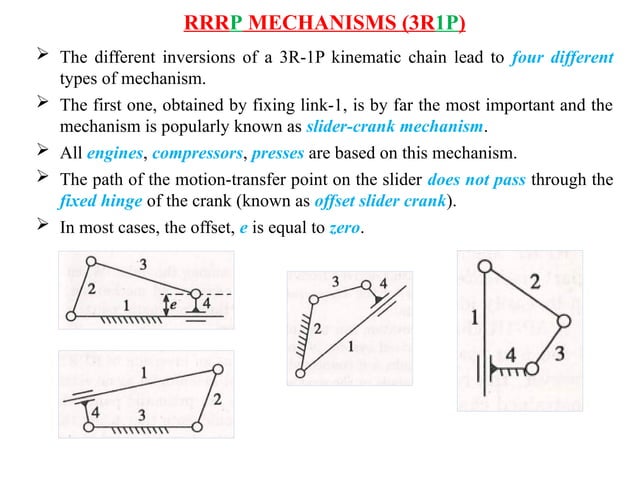 Analysis and Synthesis of Mechanisms Presentation | PPT