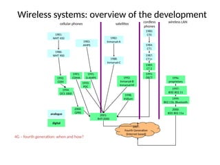 introduction to wireless mobile communications.pptx