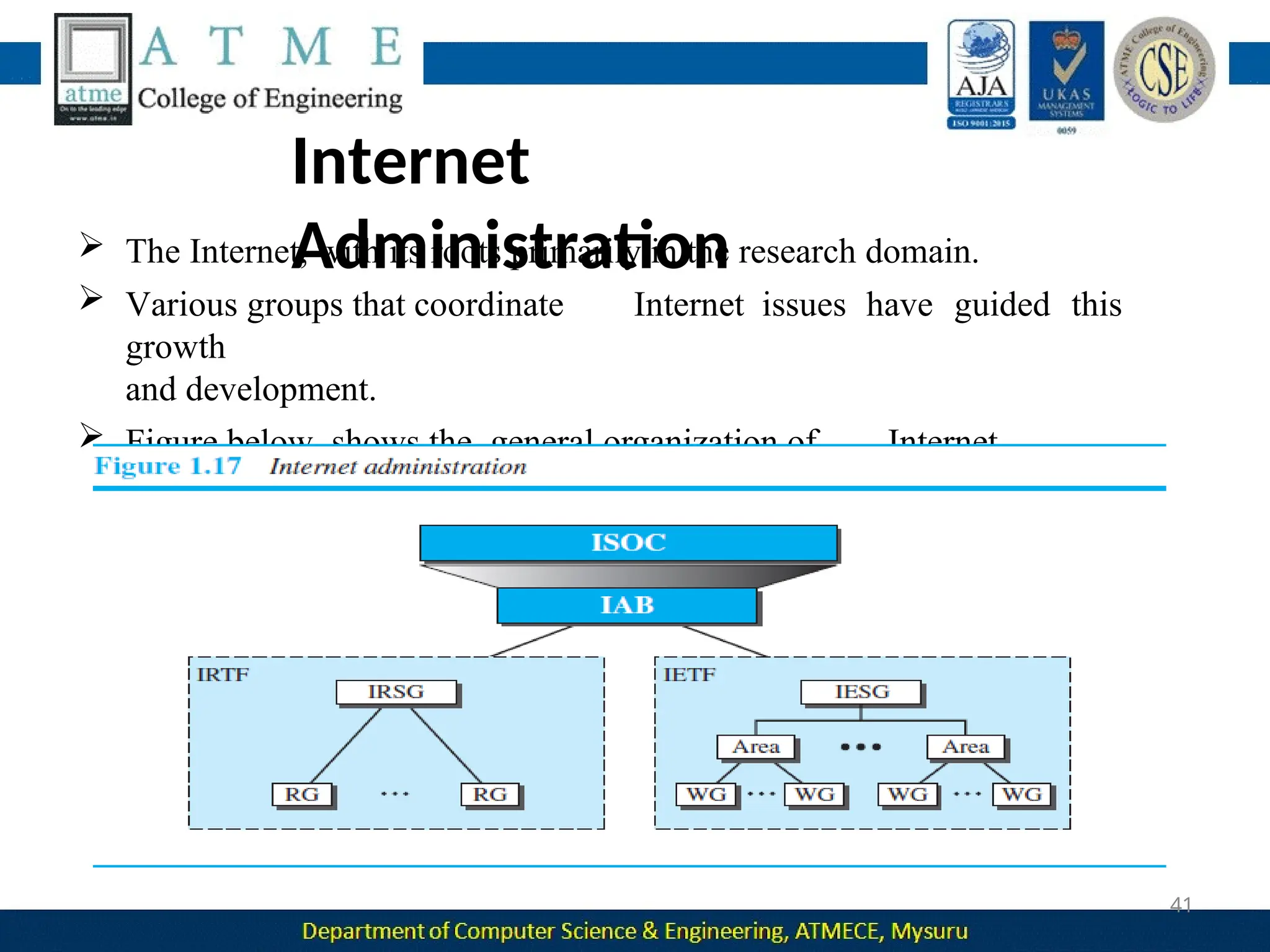 Module 1 Pptx Computer Networks Bcs502 Module 1 Ppt Ppt