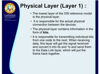 OSI-model-module-details-with-Networking-1.pptx