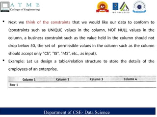Big data Analytics(BAD601) -module-1 ppt | PPTX