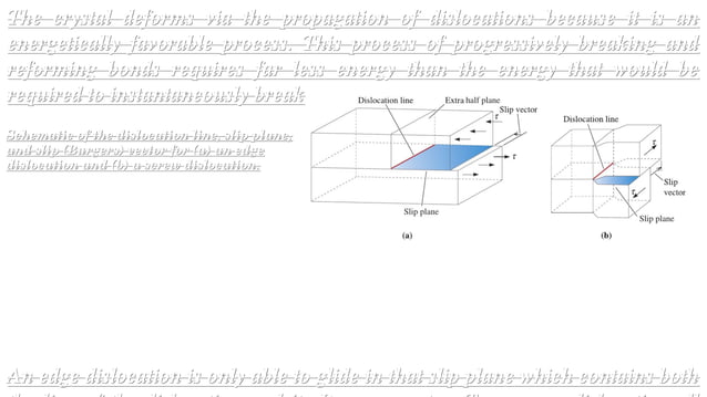 Dislocations: Edge dislocations, screw dislocations, Interaction of dislocations | PPT