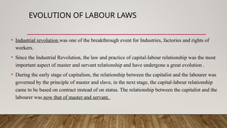 Module 1 labour and Industrial Law sakshi | PPTX