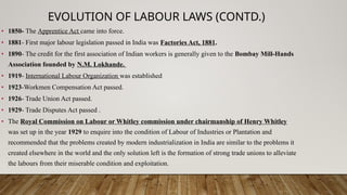 Module 1 labour and Industrial Law sakshi | PPTX