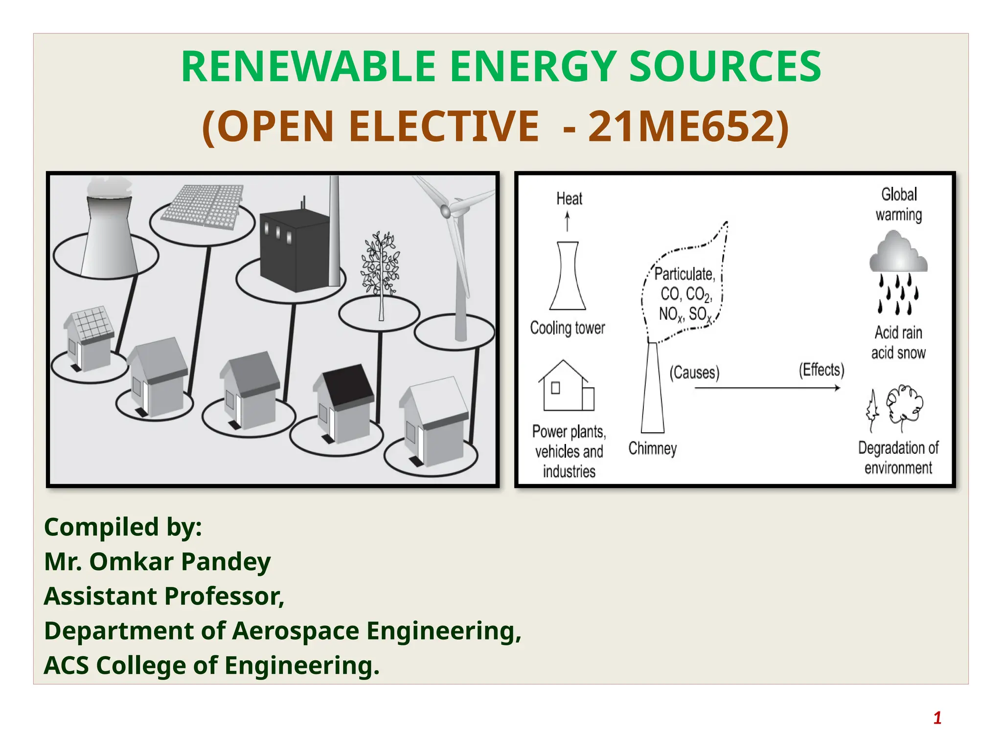 Biomass energy, Different types o enzymes, Biomass gas, Tidal power ...