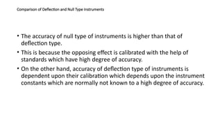 instrumentation- null-&-deflection.pptx