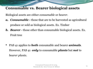 Module-1-Auditing-in-Specialized-Industries_agp01.pptx