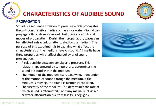 Module-1-Building Acoustics(Introduction)(Unit-1).pdf