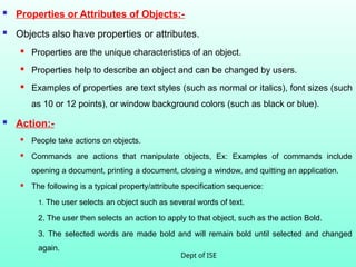 Module-1-CHAP_2_characteristics-updated.pptx
