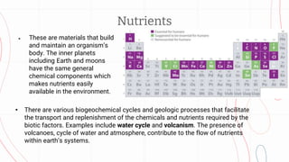 Module 1-characteristics-of-earth-that-are-necessary-to-support-life ...