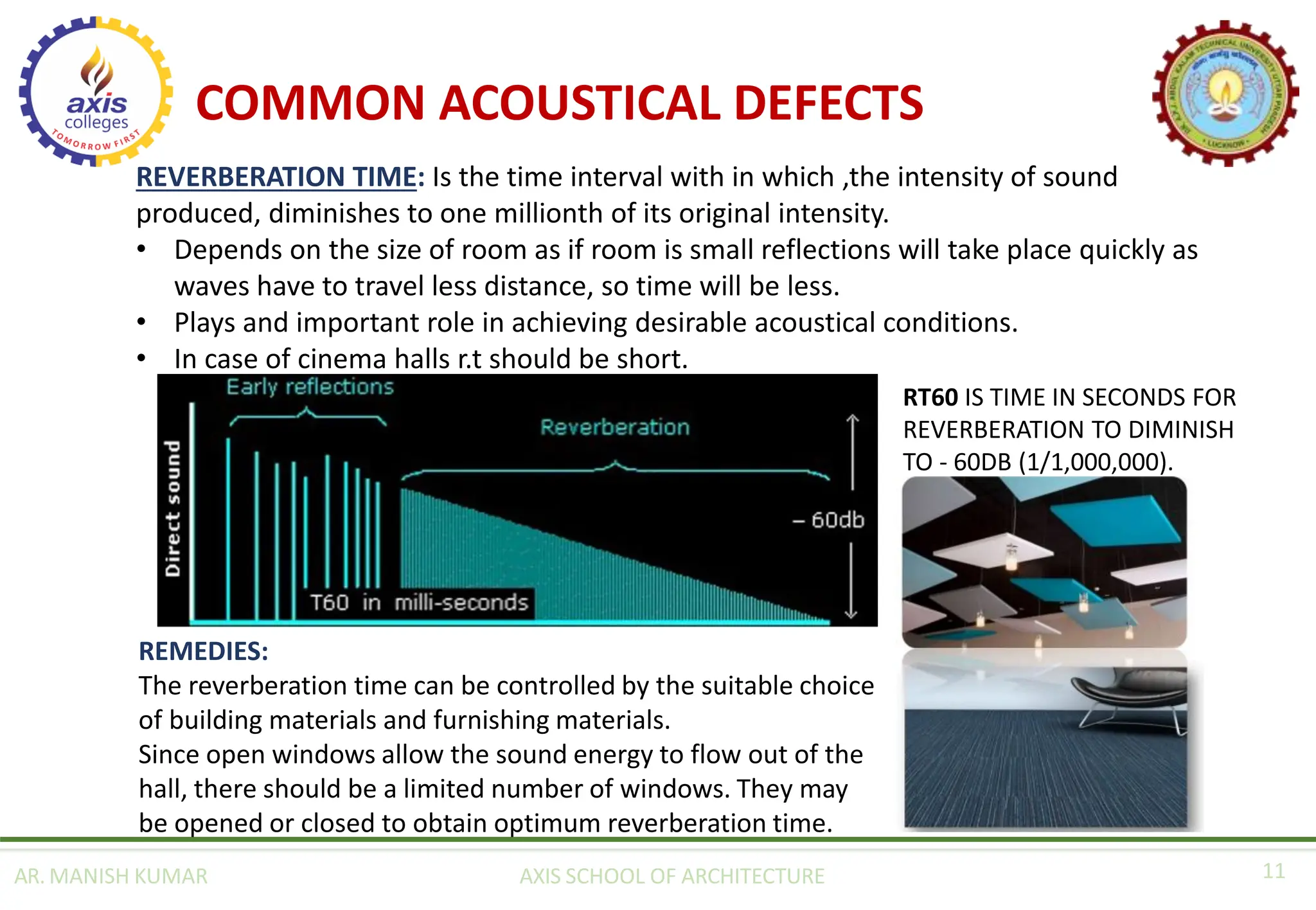 Module-1-Common acoustical defectsand recommended remedies(Unit-2).pdf